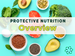 Protective Nutrition – Overview - Center for Research on Ingredient Safety